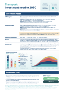 Energy Transitions Commission | Achieving net-zero emissions by 2050