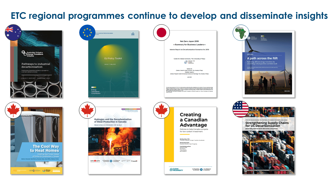 ETC looking back at 2023 - Energy Transitions Commission
